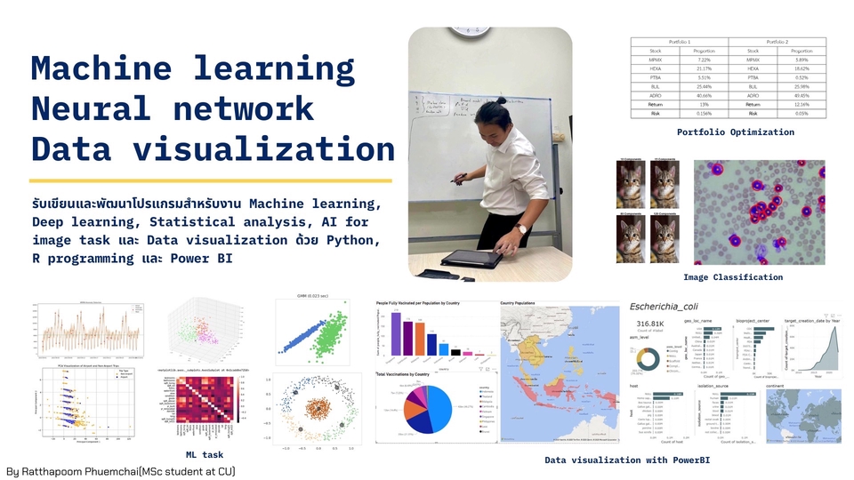 สร้างโมเดล Machine learning, Deep learning และ Data visualization ด้วย ...