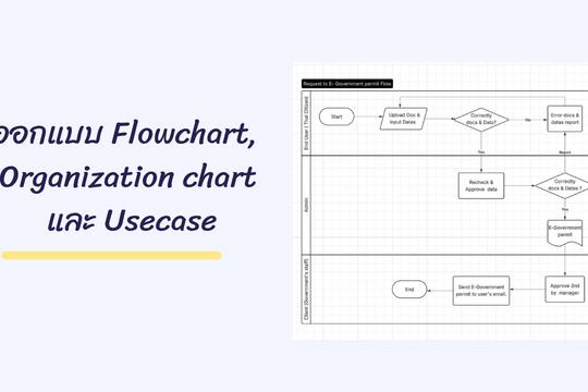 ออกแบบ Flowchart, Organization chart และ Usecase สำหรับ Business ...