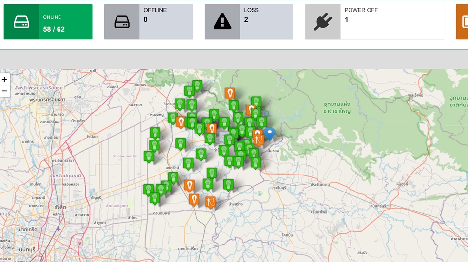 Network monitor with Geolocation
