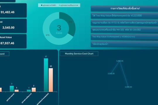 ออกแบบระบบ Inventory และบันทึกข้อมูลด้วย Macro Excel