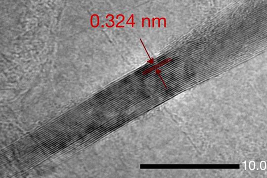 รับวัดระยะห่างระหว่างชั้น (interlayer spacing) จากภาพ TEM ด้วยโปรแกรม ...
