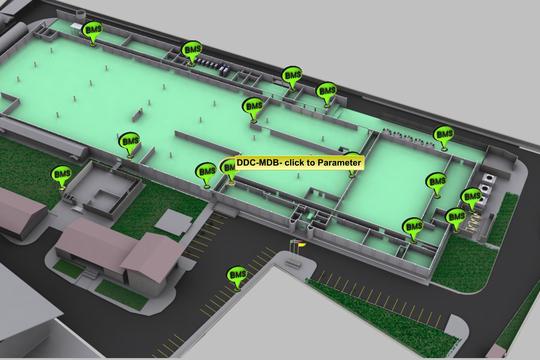 Chiller Management System ( CPMS ), Control Automation Panel